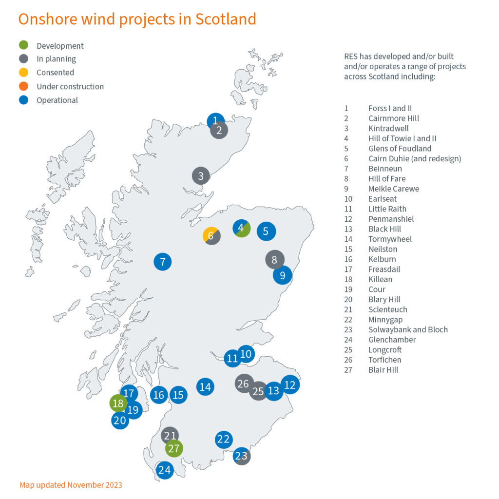 RES in Scotland - RES